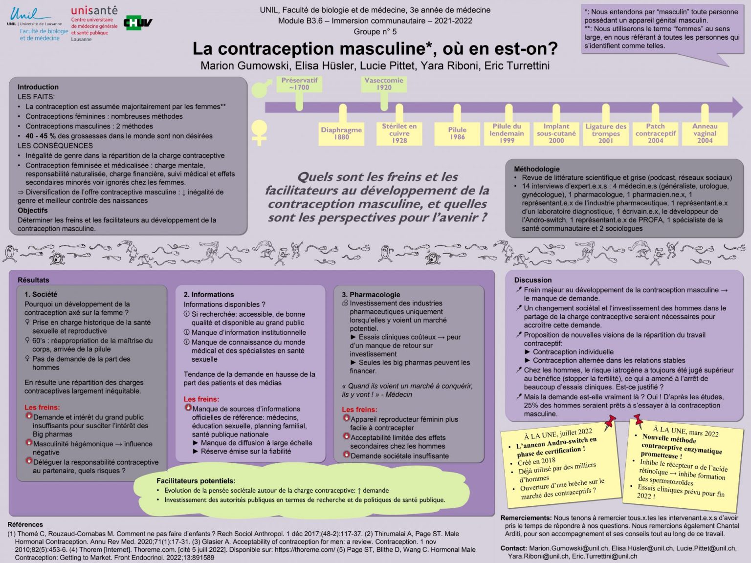 La contraception masculine thermique - THOREME