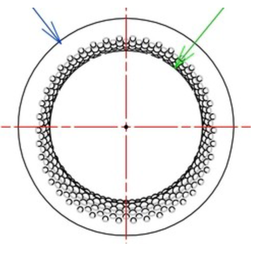 Bio Act - Thoreme.com