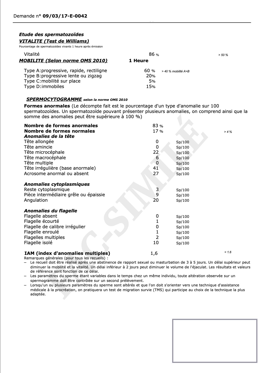 Qu'est-ce qu'un spermogramme "normal" sans contraception thermique ...